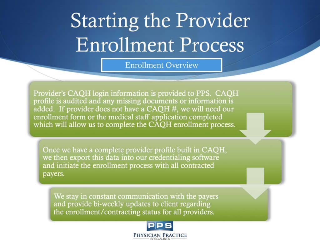 New Practice Enrollment & Contracting Process | Physician Practice ...