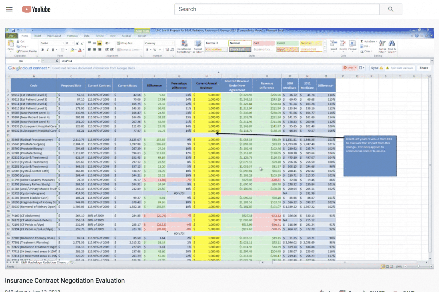 Using the Medicare Fee Schedule Tool